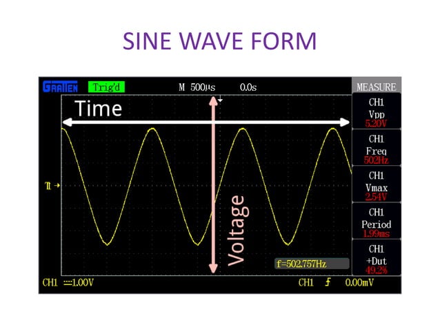 Ep lab -ENGINEERING PRACTICE LAB PPT | PPT