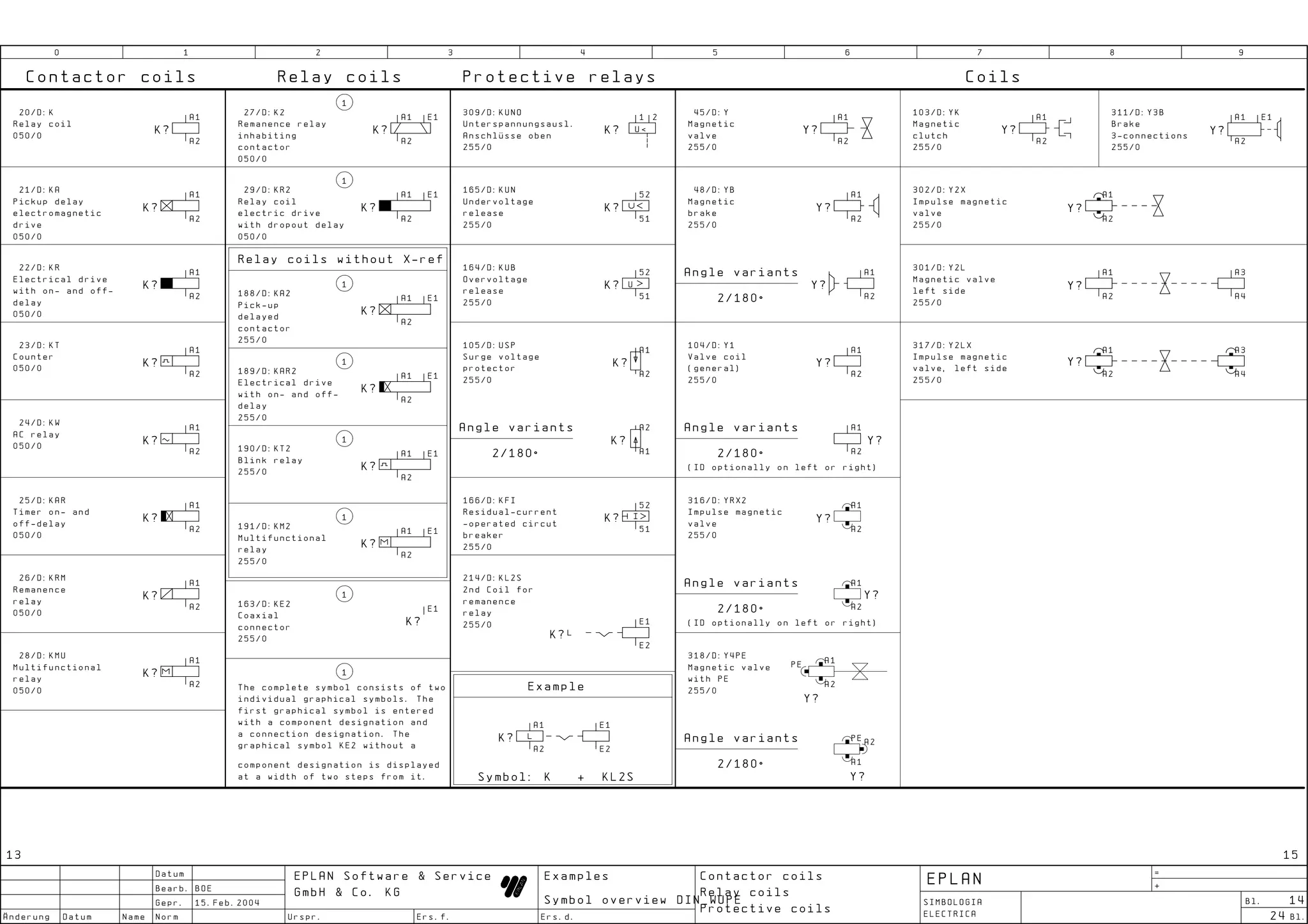 Eplan simbologia - simbolos eléctricos | PDF