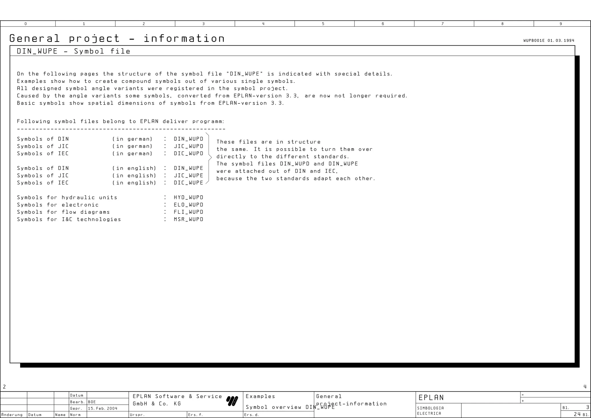 Eplan simbologia - simbolos eléctricos | PDF