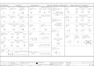 Eplan simbologia - simbolos eléctricos | PDF