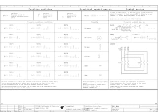 Eplan simbologia - simbolos eléctricos | PDF