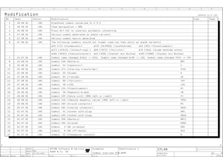 Eplan simbologia - simbolos eléctricos | PDF