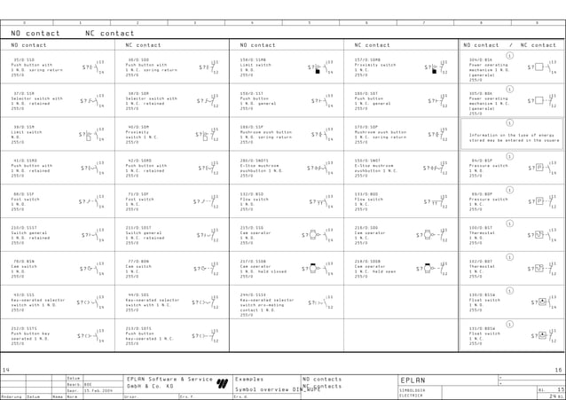 Eplan simbologia - simbolos eléctricos | PPT