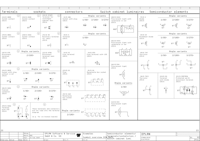 Eplan simbologia - simbolos eléctricos | PPT