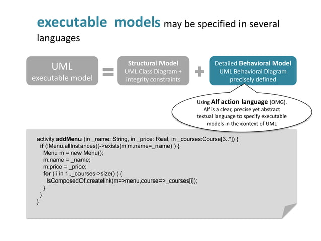 Lightweight Static Verification of [UML] Executable Models (An overview) | PPT