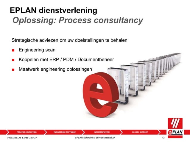 EPLAN in de Energievoorzieningssector | PPTX