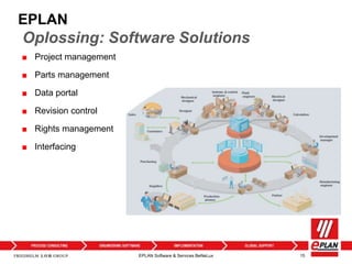 EPLAN in de Energievoorzieningssector | PPTX