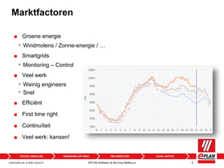 EPLAN in de Energievoorzieningssector | PPTX