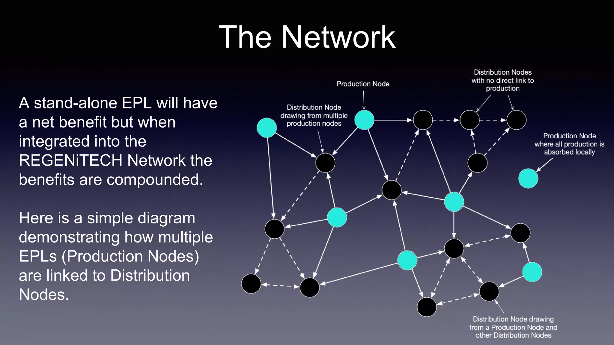 EPL Development Plan.pptx