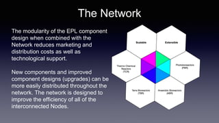 EPL Development Plan.pptx