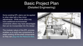 EPL Development Plan.pptx