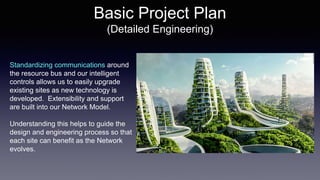 EPL Development Plan.pptx