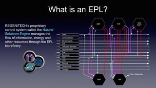 EPL Development Plan.pptx