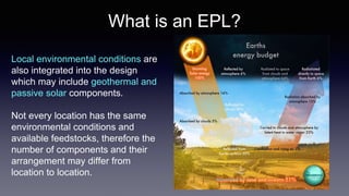EPL Development Plan.pptx