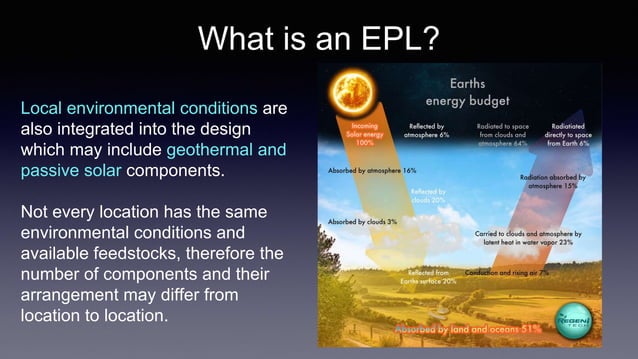 EPL Development Plan.pptx