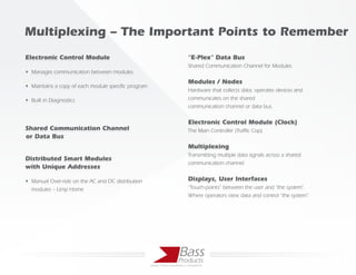 E Plex Presentation Piece 6 2012 | PDF