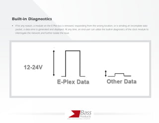 E Plex Presentation Piece 6 2012 | PDF
