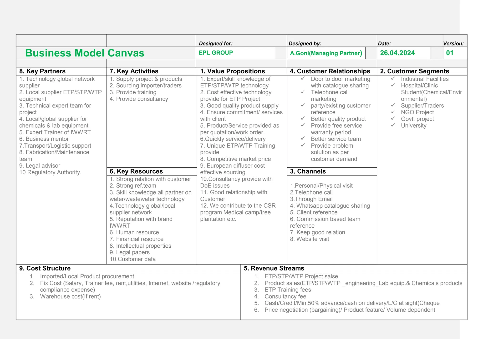 EPL Group Business Model Canvas for business professionalpdf | PDF