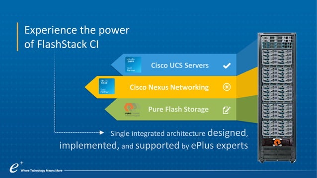 ePlus and FlashStack Converged Data Center Infrastructure | PPT