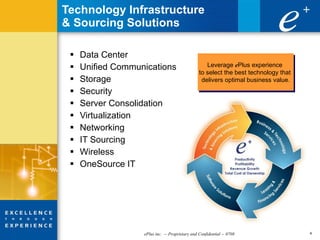 E Plus Corporate Overview 07 2008 Final Rev | PPT