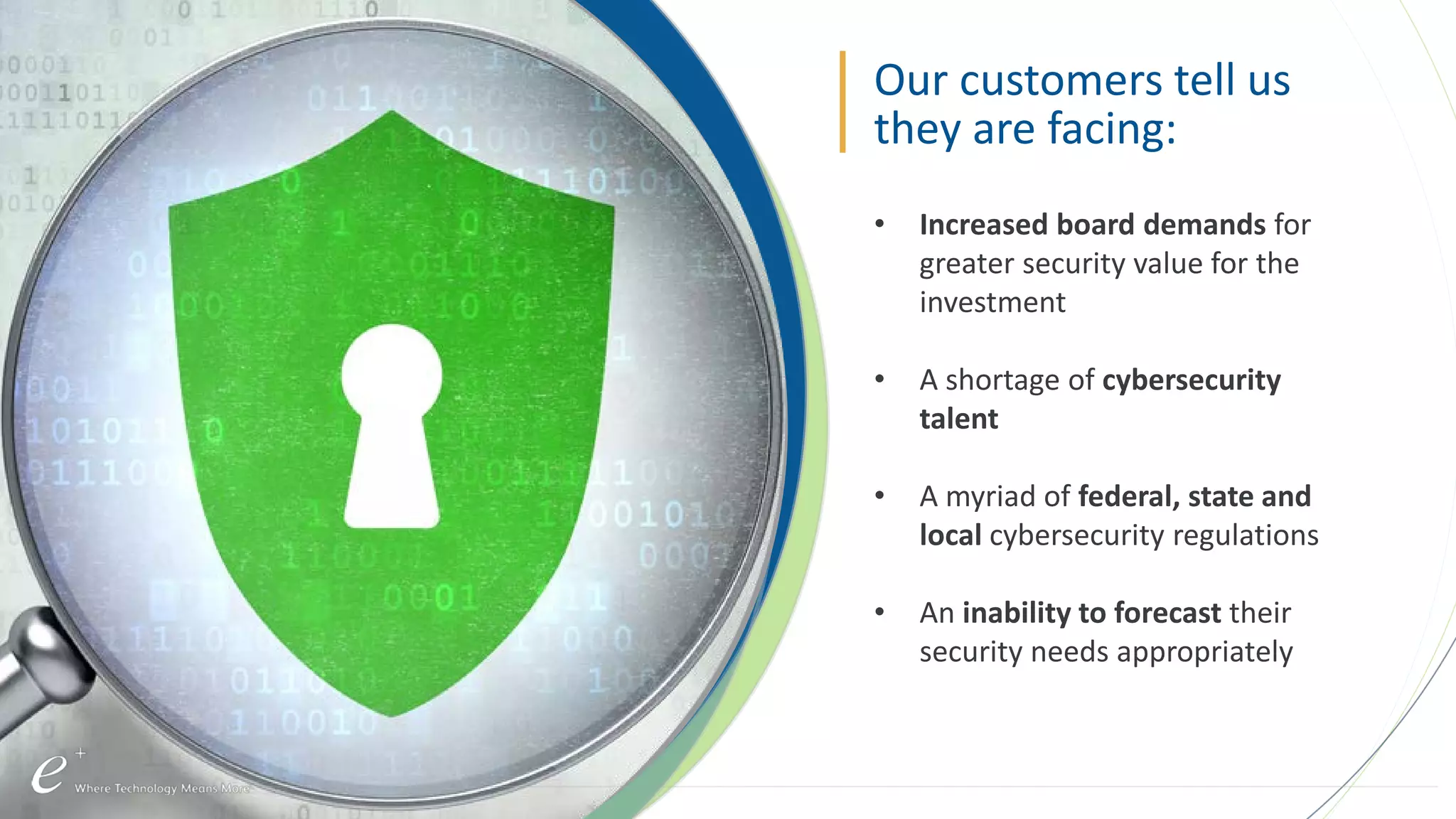 ePlus CyberSecurity Management Program | PPT