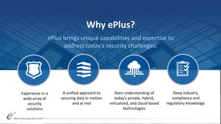 ePlus CyberSecurity Management Program | PPT