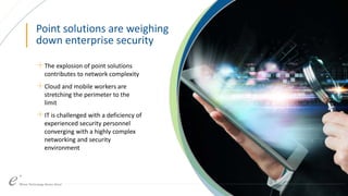 ePlus CyberSecurity Management Program | PPT