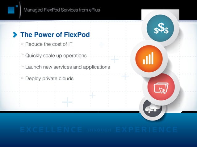 ePlus Managed FlexPod Services | PPT