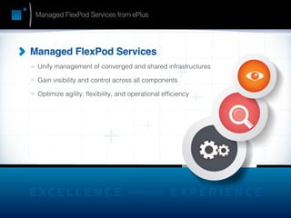 ePlus Managed FlexPod Services | PDF | Cloud Computing | Internet