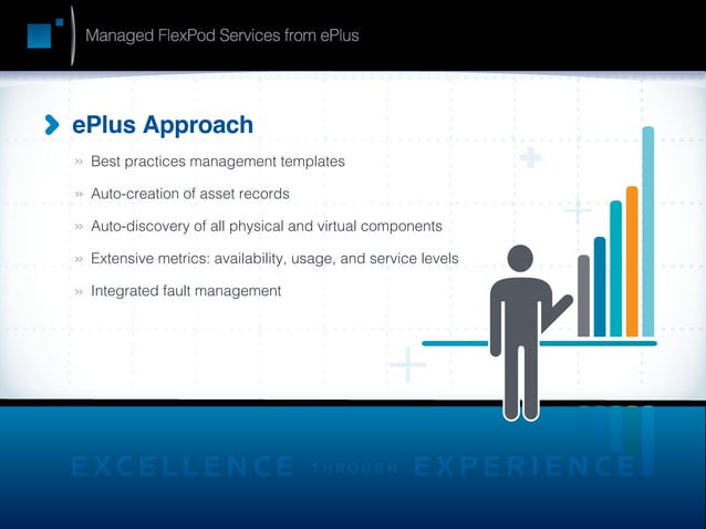 ePlus Managed FlexPod Services | PPT