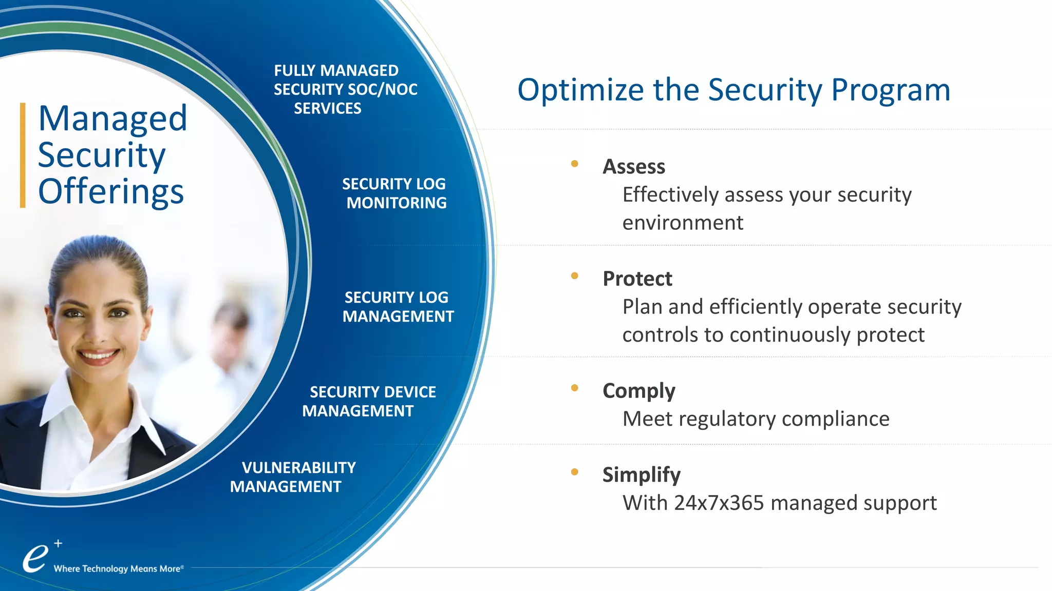 ePlus Managed Security Services | PPT
