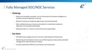 ePlus Managed Security Services | PPT