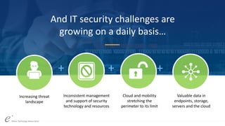 ePlus Managed Security Services | PPT