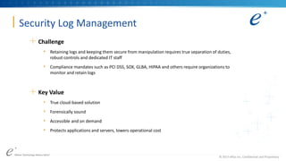 ePlus Managed Security Services | PPT