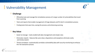 ePlus Managed Security Services | PPT