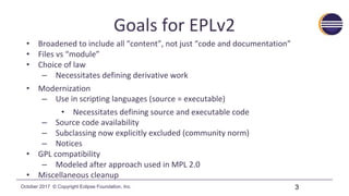 Overview of the Eclipse Public License version 2.0 | PDF | Desktop Publishing | Computer ...
