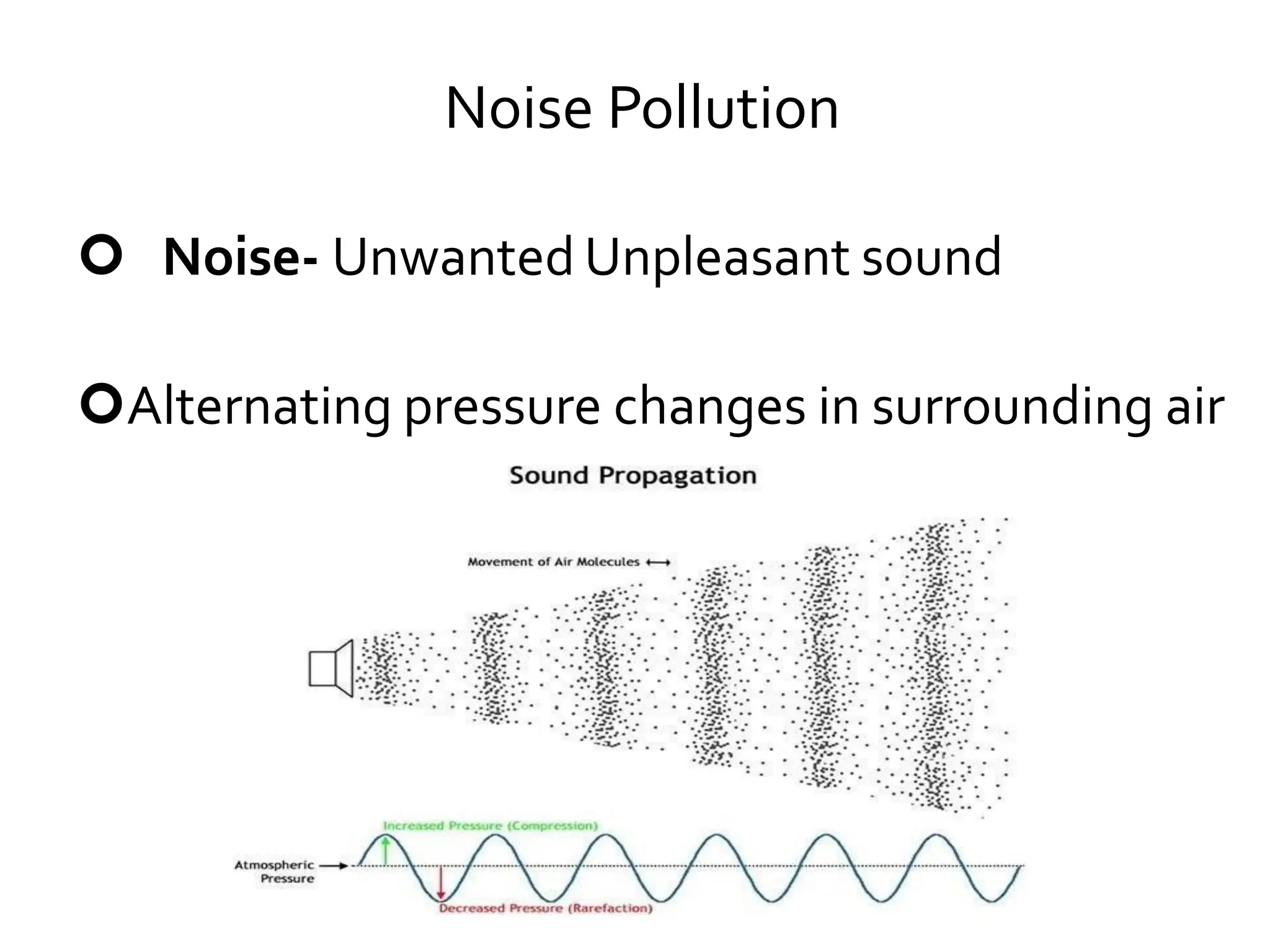 EPM - Module 4_Noise Pollution.pdf