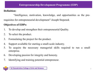 Entrepreneurship Development Programme (EDP) | PPTX