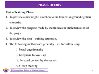 Entrepreneurship Development Programme (EDP) | PPTX