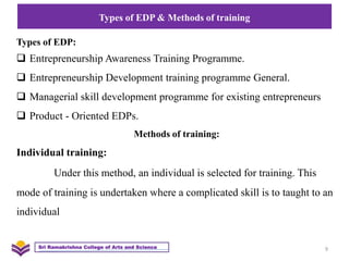 Entrepreneurship Development Programme (EDP) | PPTX