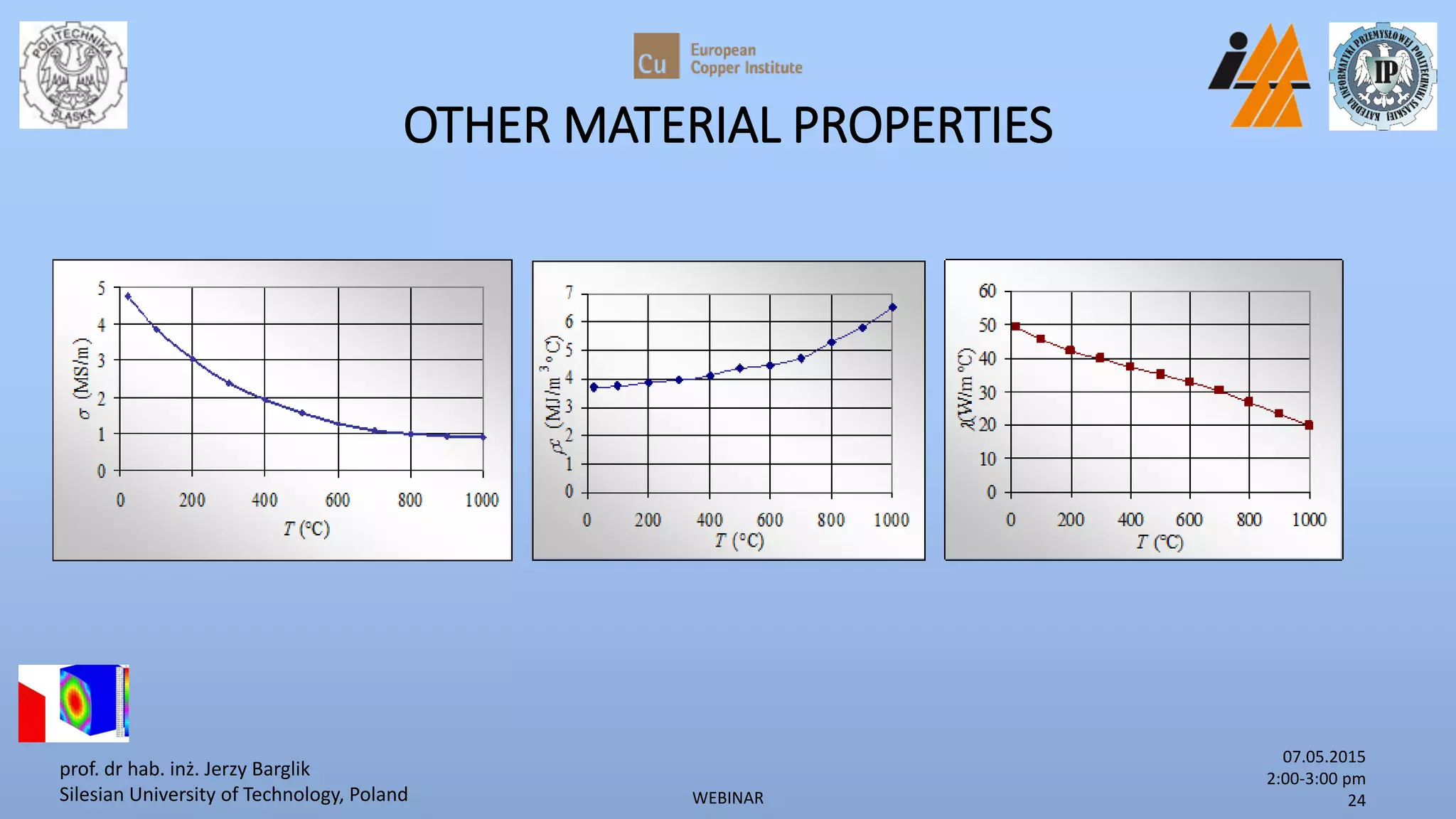 Induction Surface Hardening Pdf