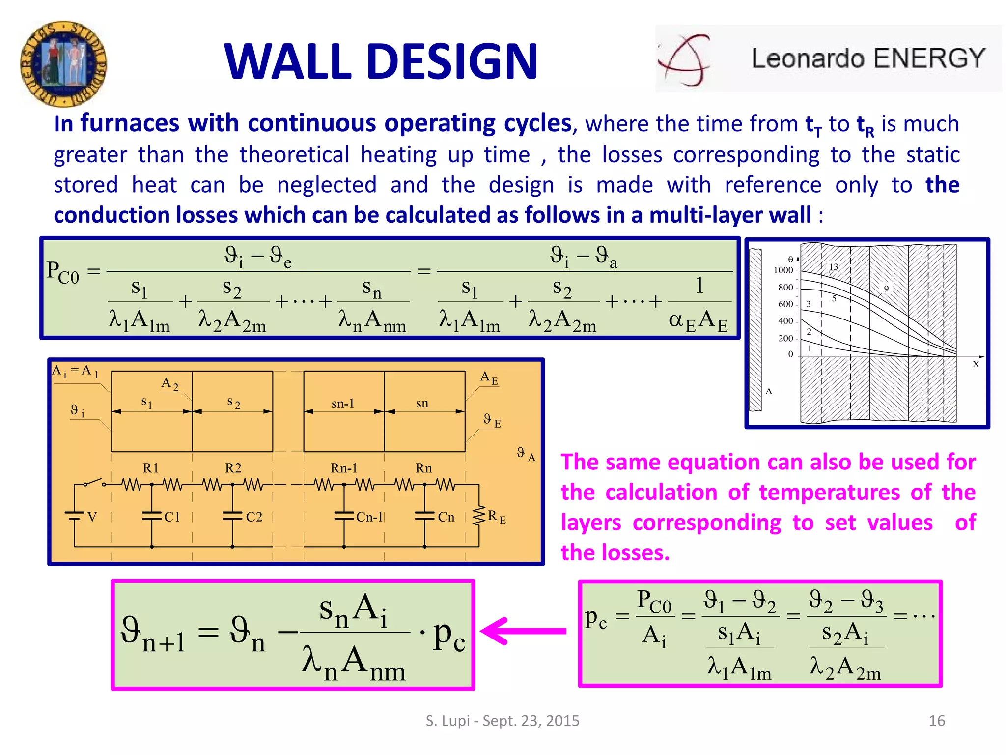 Resistance Heating Technologies | PDF | Chemistry | Science