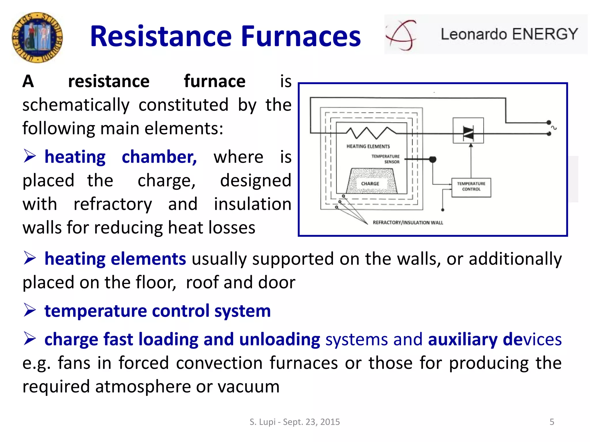 Resistance Heating Technologies | PDF