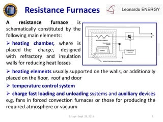 Resistance Heating Technologies | PDF