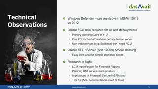 EPM 11.2: Lessons Learned and 2021 Preparedness | PPTX