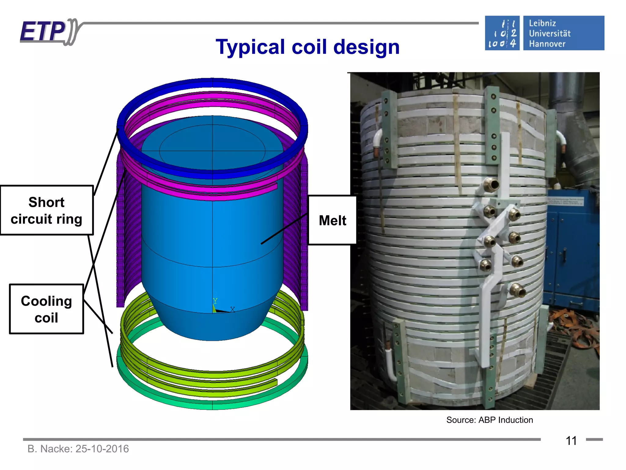 Induction melting technologies and processes | PDF