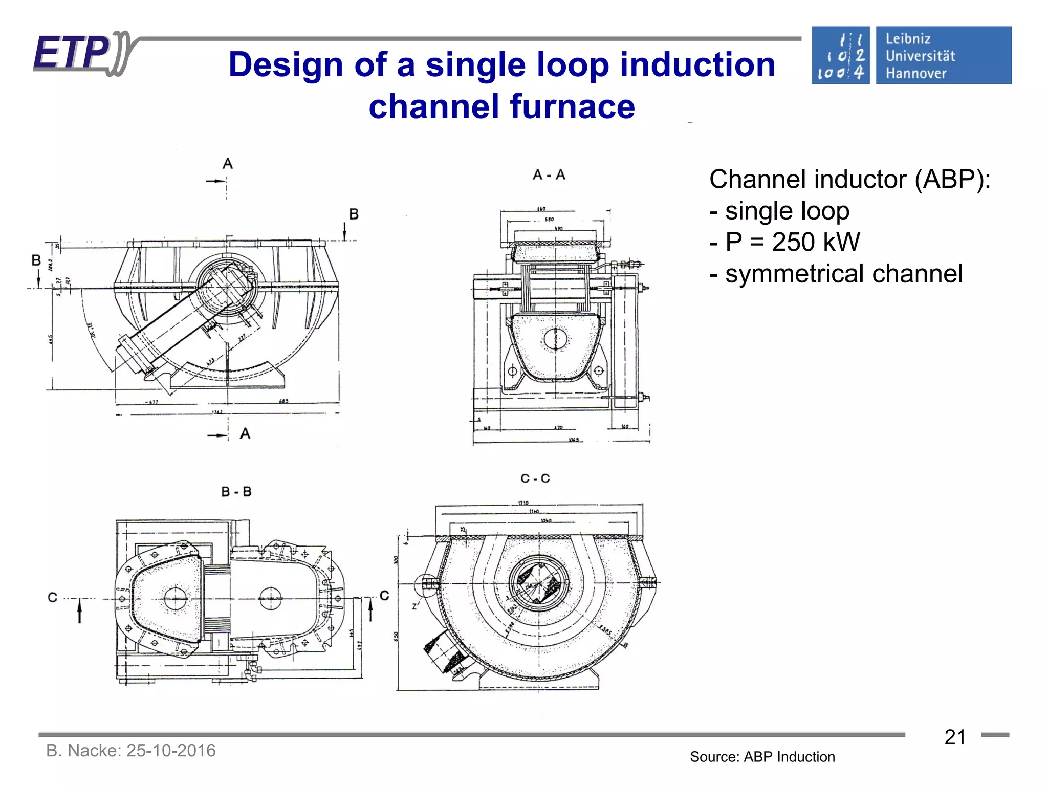 Induction melting technologies and processes | PDF