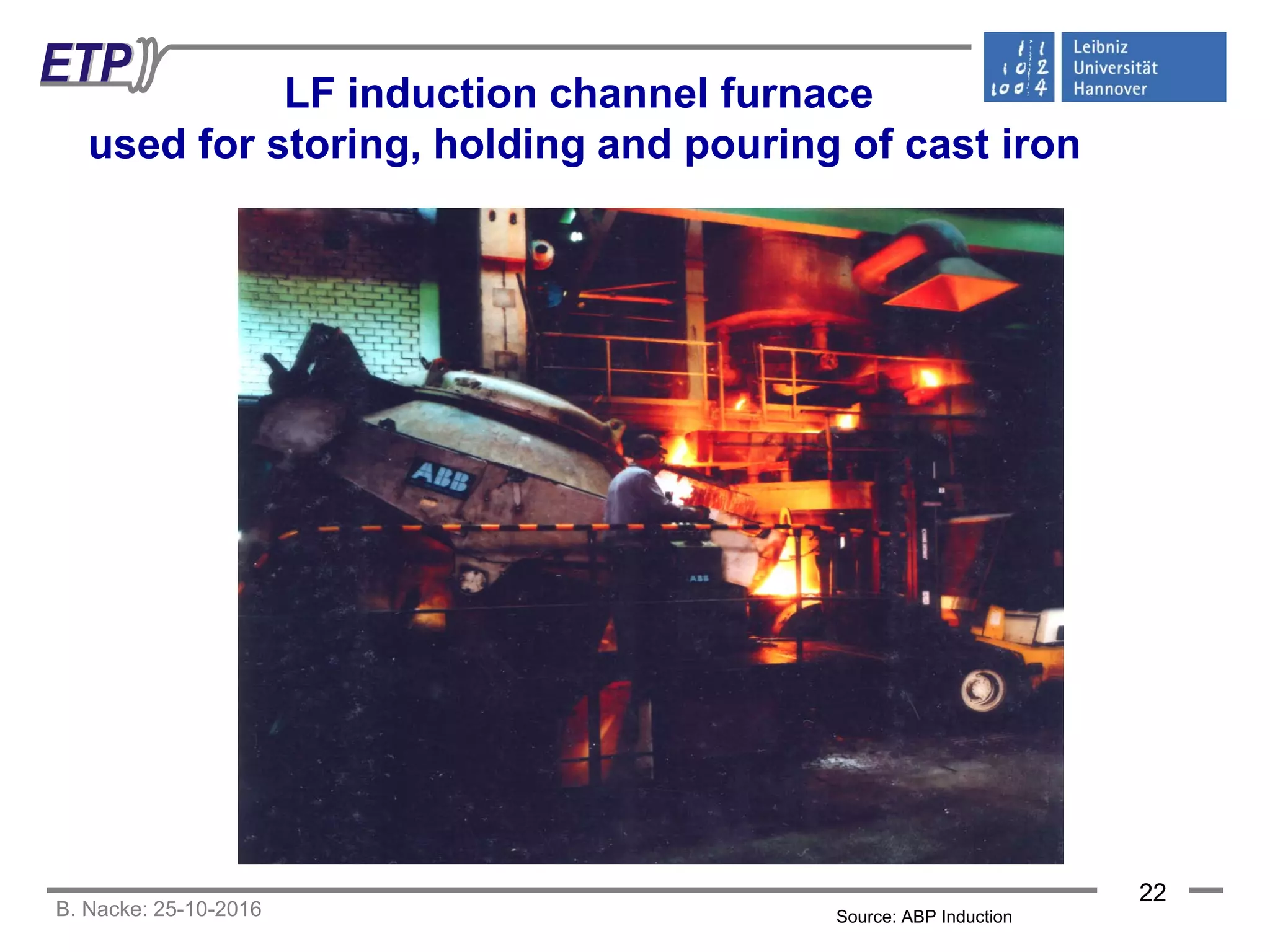 Induction melting technologies and processes | PDF