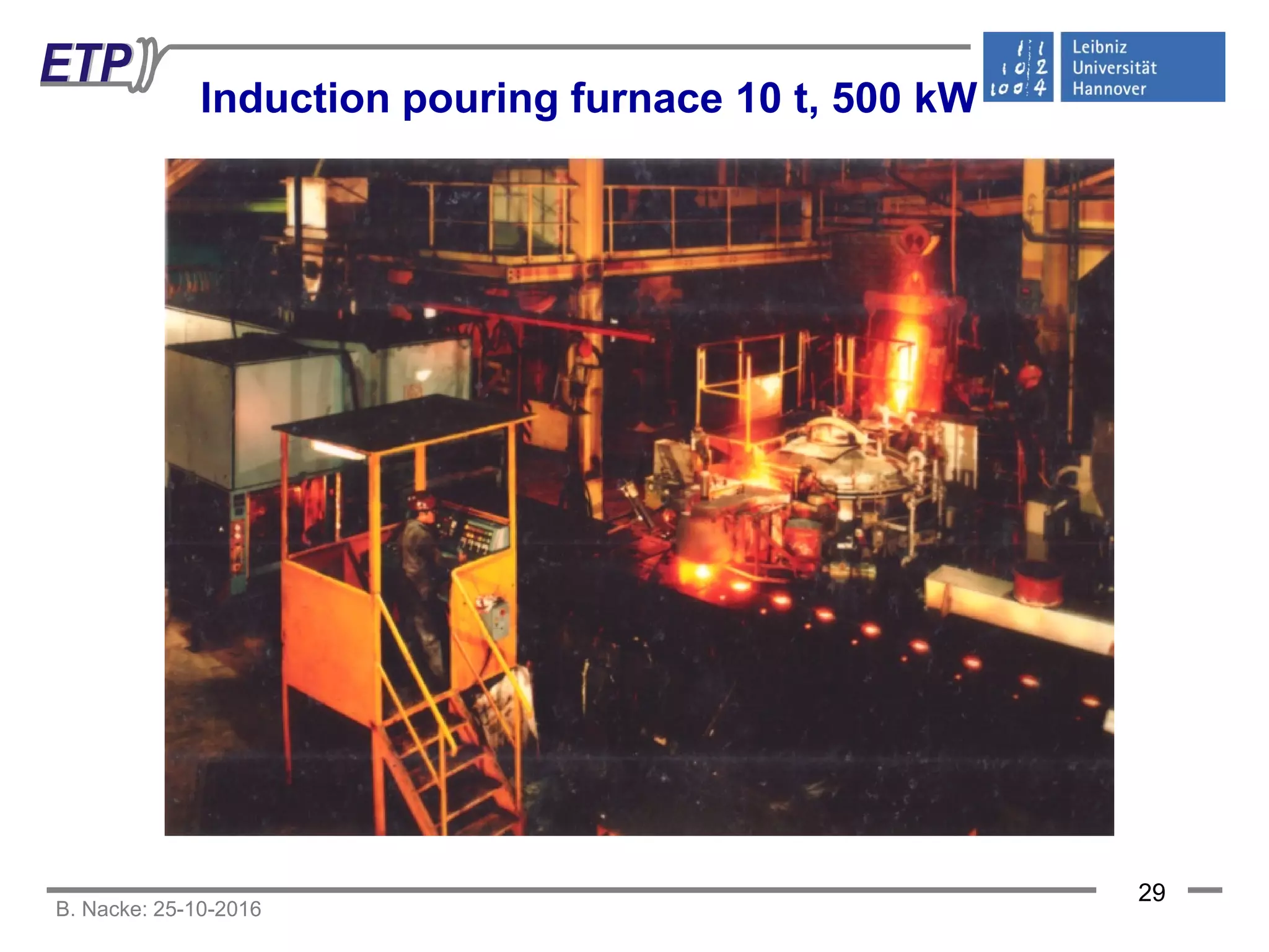 Induction melting technologies and processes | PDF