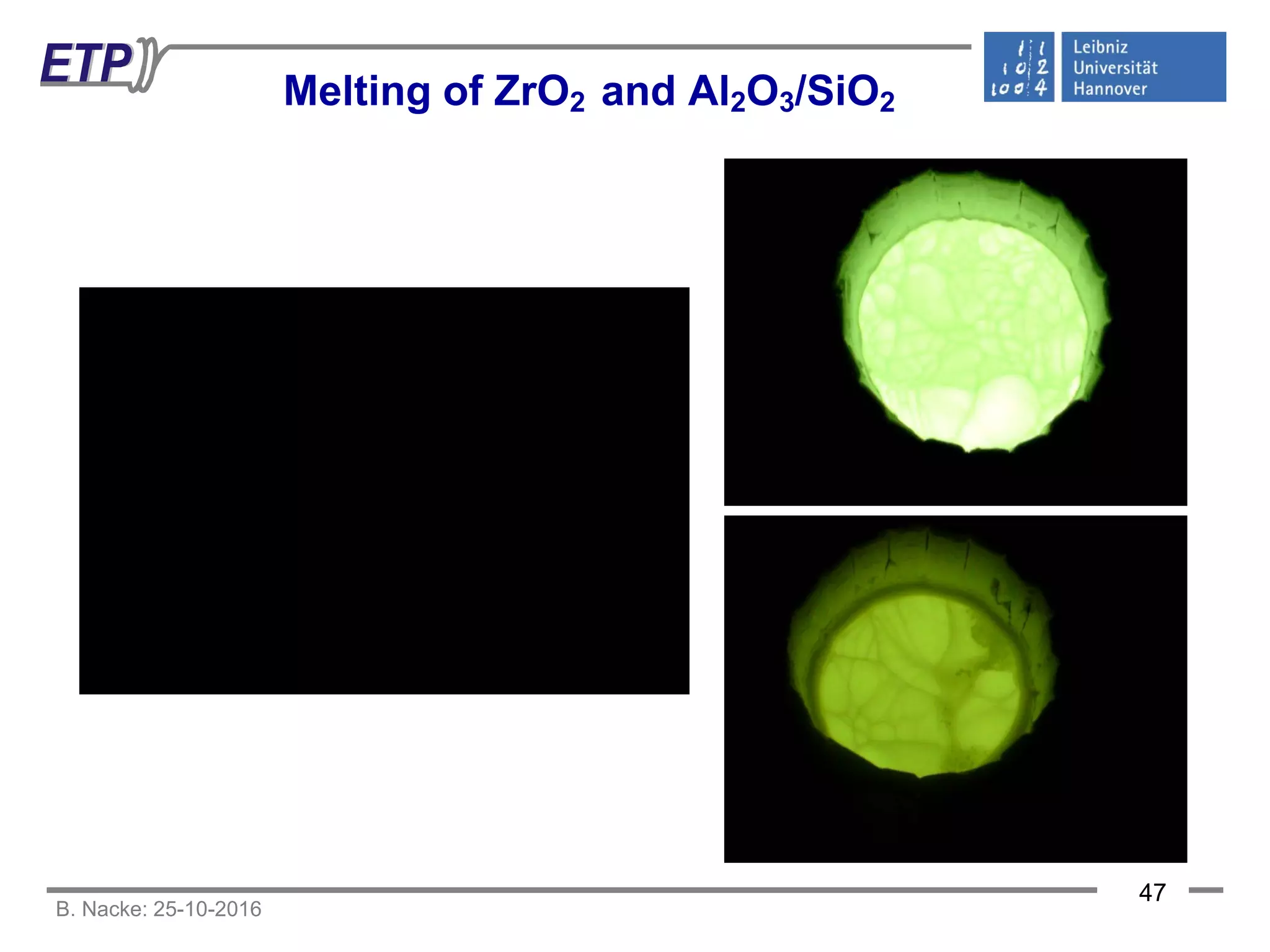 Induction melting technologies and processes | PDF